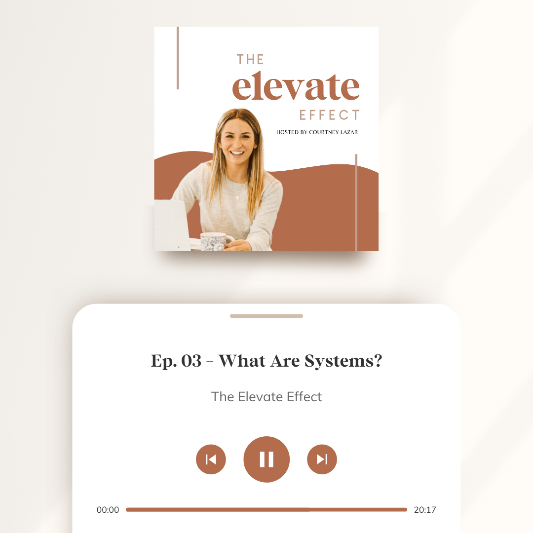 What Are Systems IG Static Graphic - SystemsUp